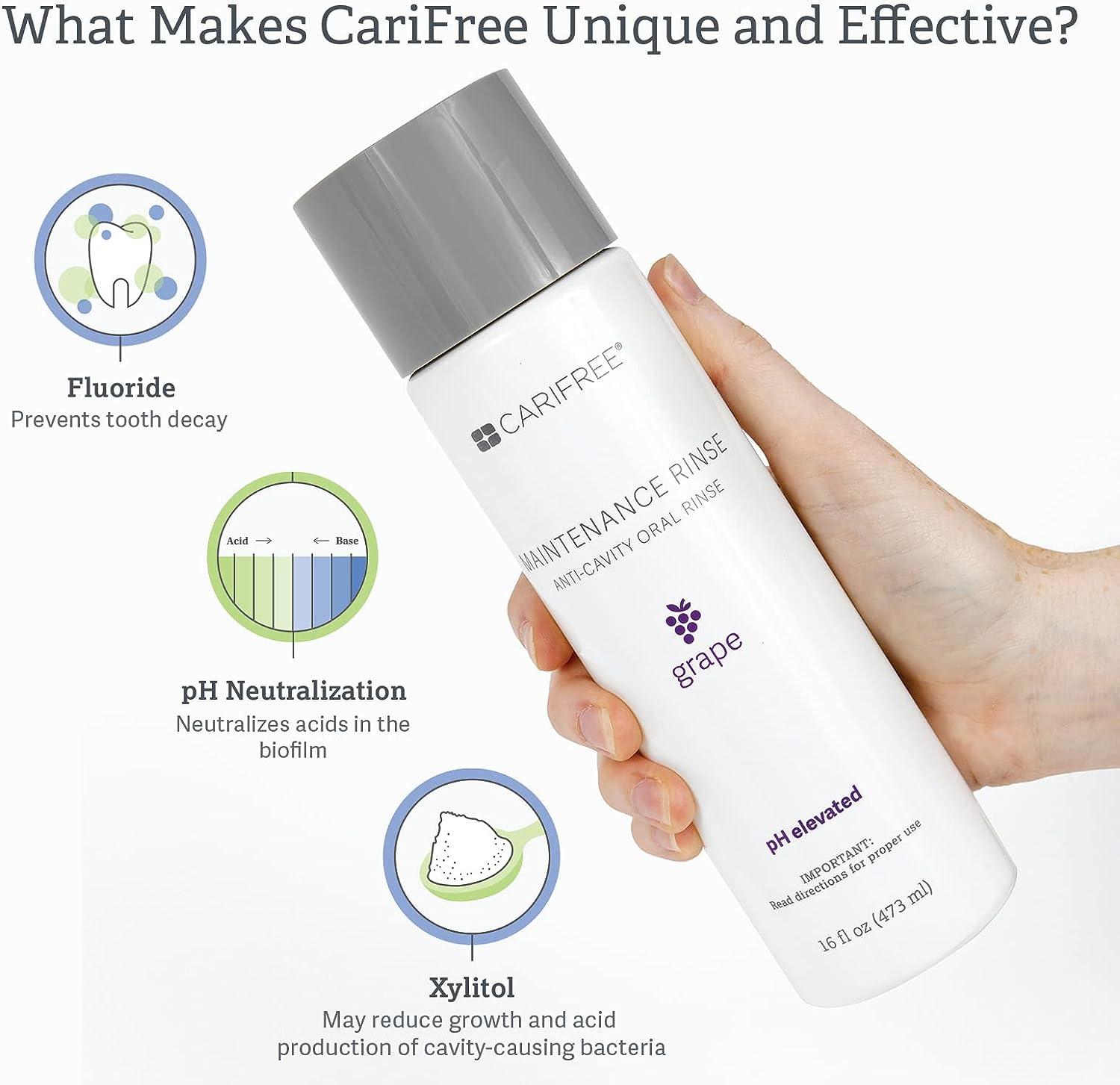 CariFree Grape Fluoride Mouthwash | Dentist Recommended Anti-Cavity ...