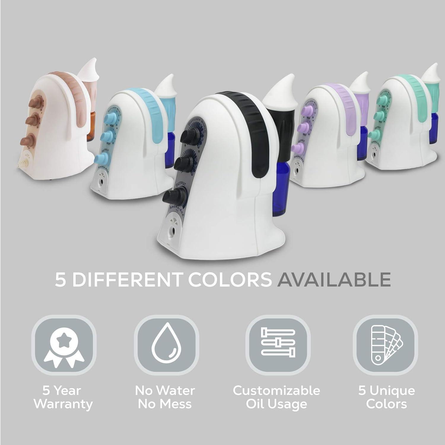 Aroma-Ace Essential Oil Atomizing Diffuser | Waterless Therapeutic ...