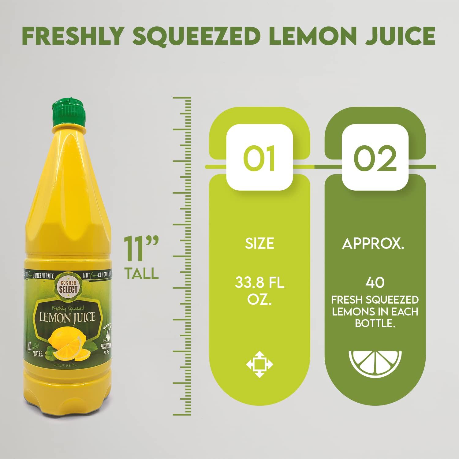Squeeze Lemon Juice