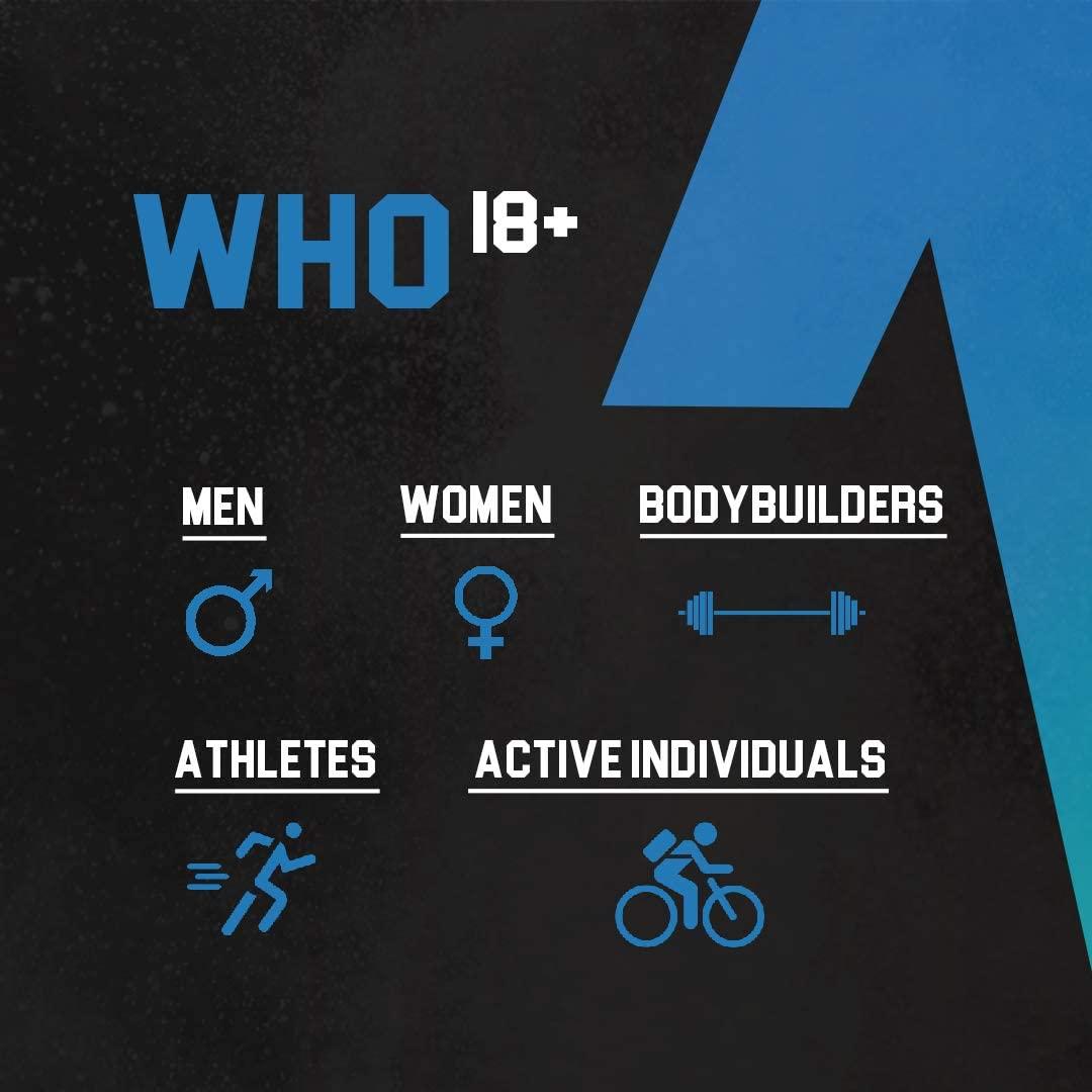 Modern's EAA+ Essential Amino Acid Powder Blue Raspberry - Post Workout ...