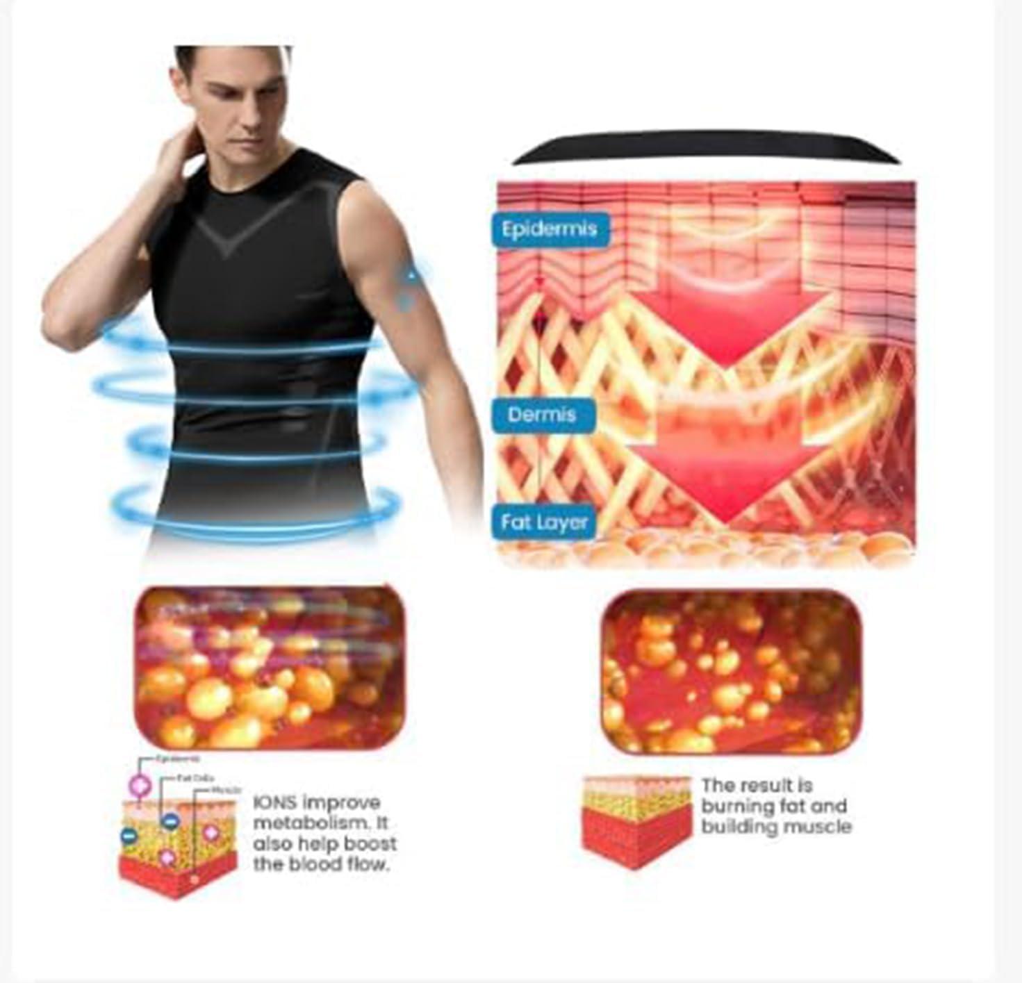 EXPECTSKY Ionic Shaping Vest for Men - Gynecomastia Compression Top for ...