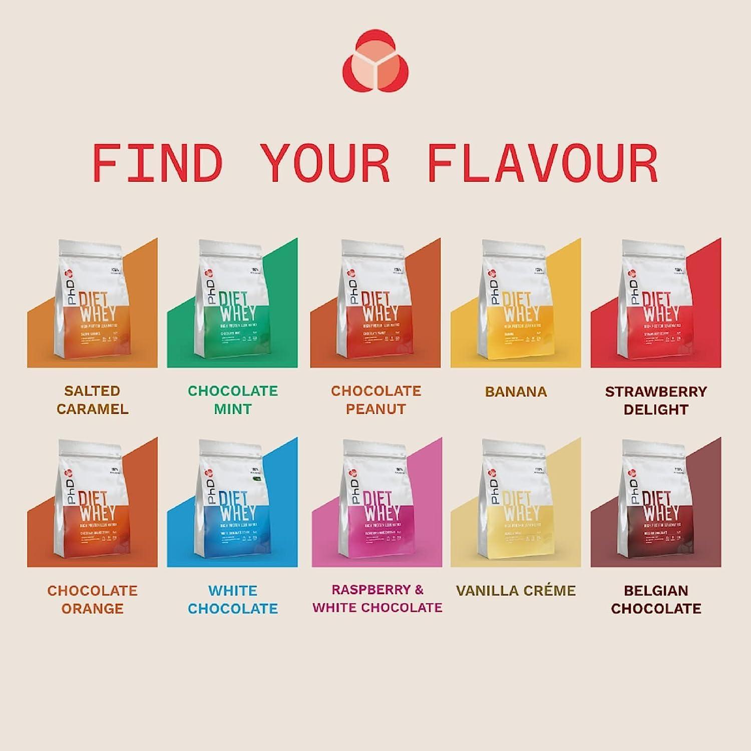 PhD Nutrition Diet Whey Salted Caramel Protein Powder - Low Calorie ...