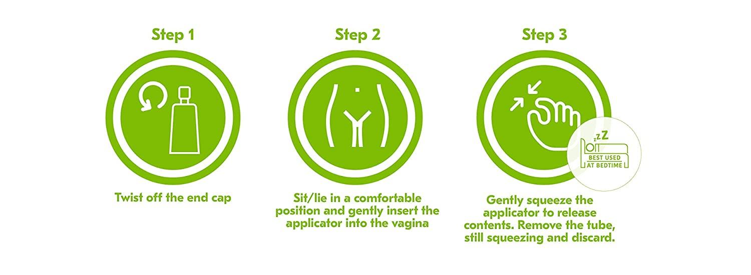 Bacterial Vaginosis Treatment - Balance Activ Gel - 7 Tube Box | Buy ...