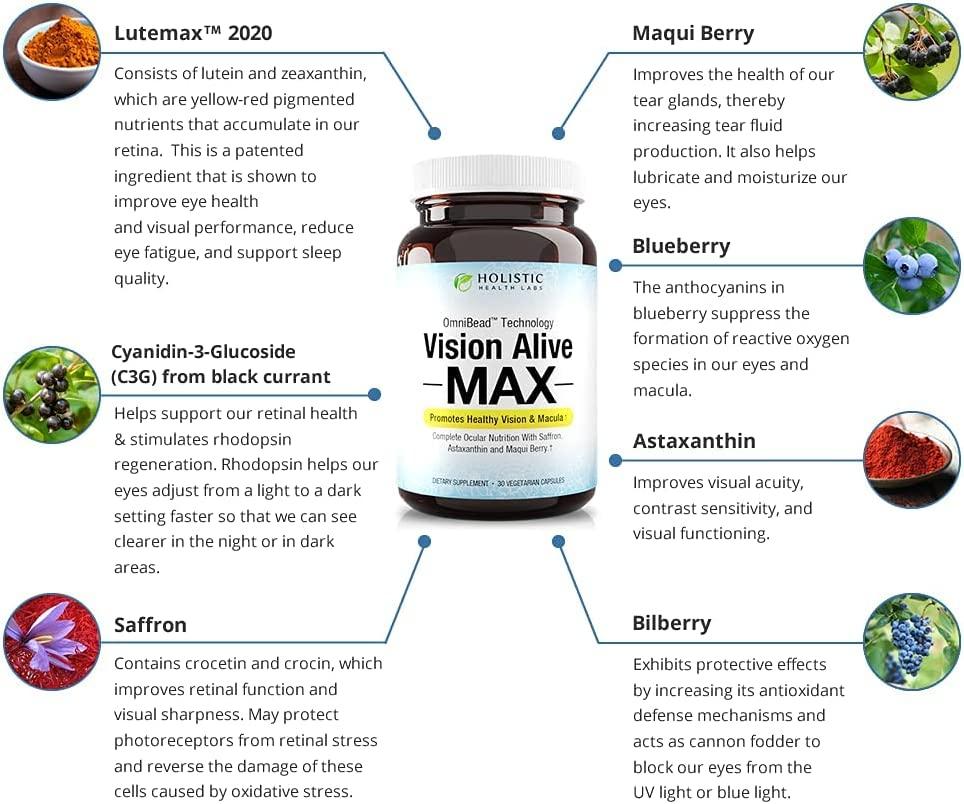 Vision Alive Max: Lutemax 2020 with 8 Natural Ingredients - Bilberries ...