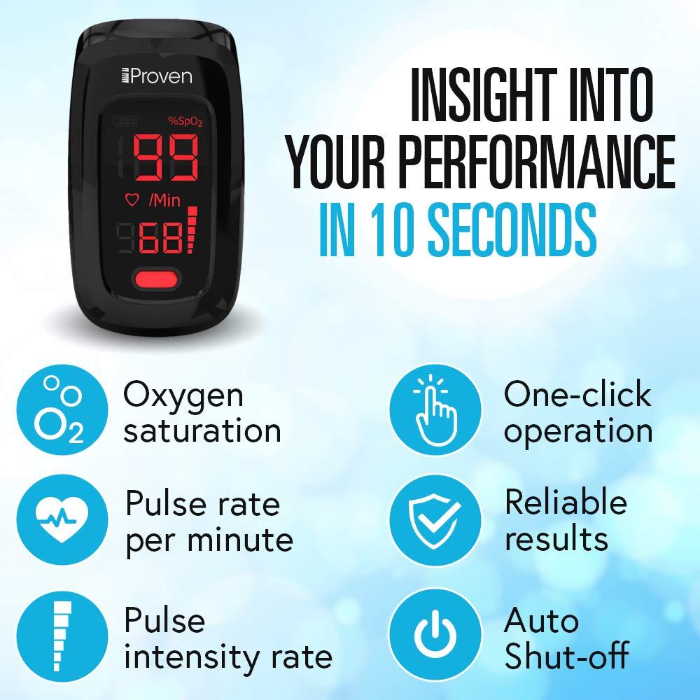iProven Fingertip Pulse Oximeter Monitor - Clinically Accurate O2 ...