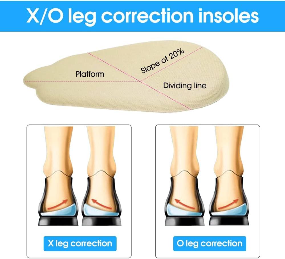 medial wedge support