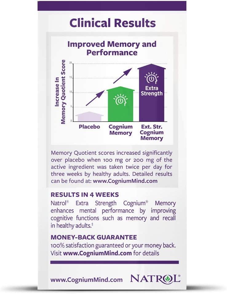 Natrol Cognium Extra Strength 200mg - Memory & Brain Health, 60 Tablets, Clinically Studied ...
