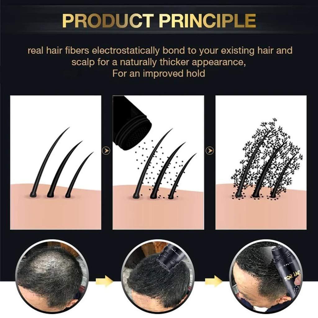 Hair Building Fibers - Natural Keratin Fibers for Thinning Hair (Med ...