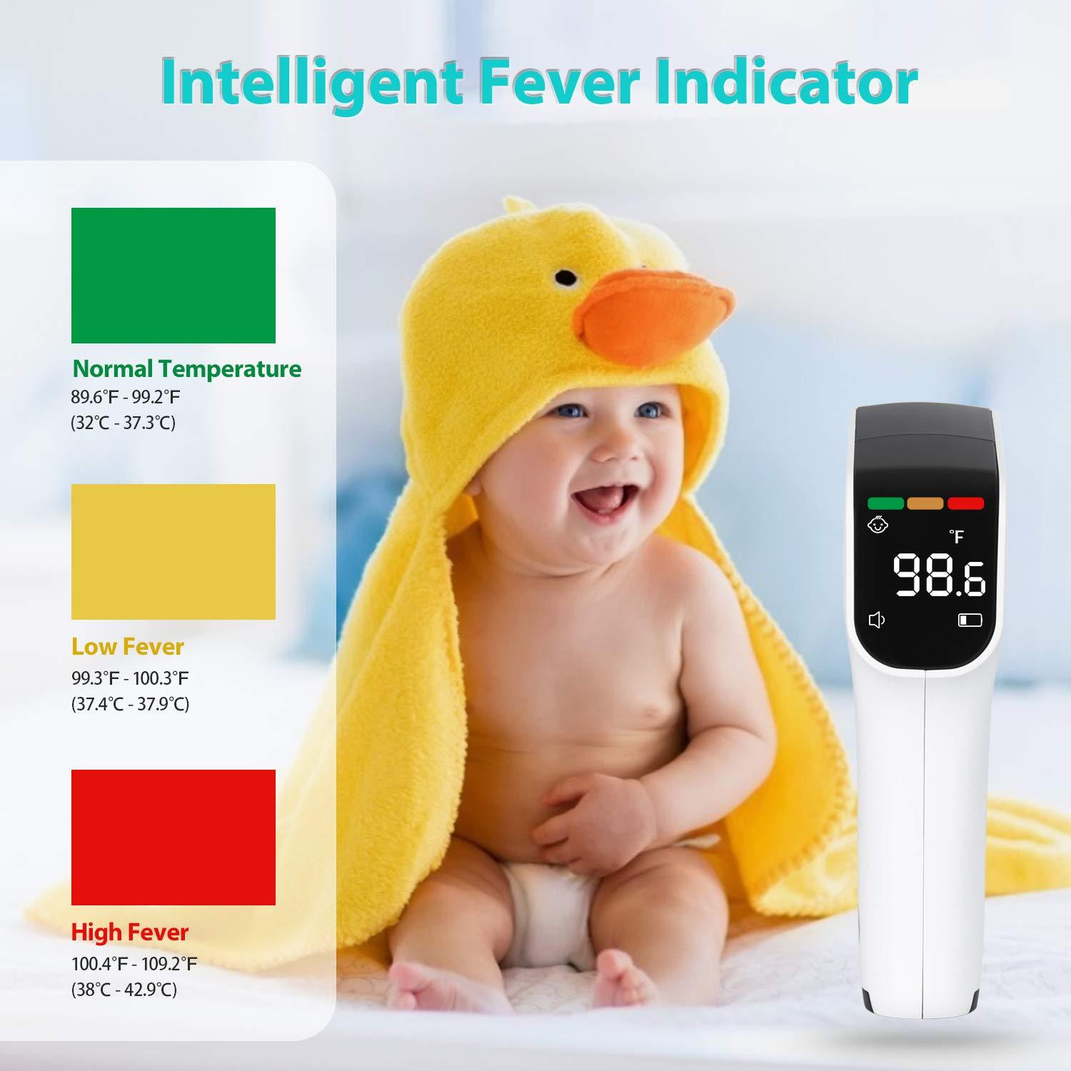 Non Contact Forehead Thermometer Gun for Adults & Kids with Big LED ...