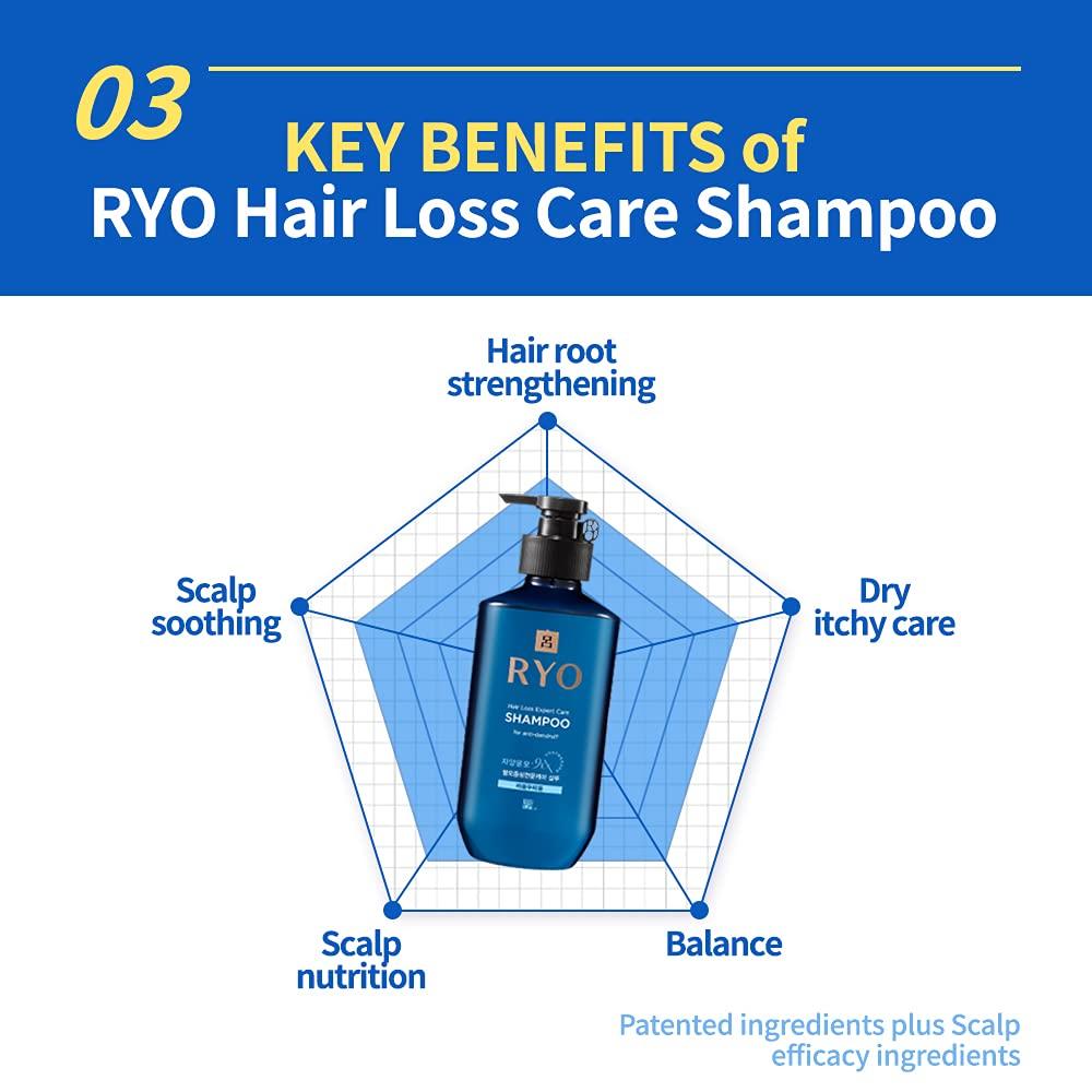 Ryo Anti-Dandruff Care Shampoo 400ml - Dry Scalp Relief for Itching and ...