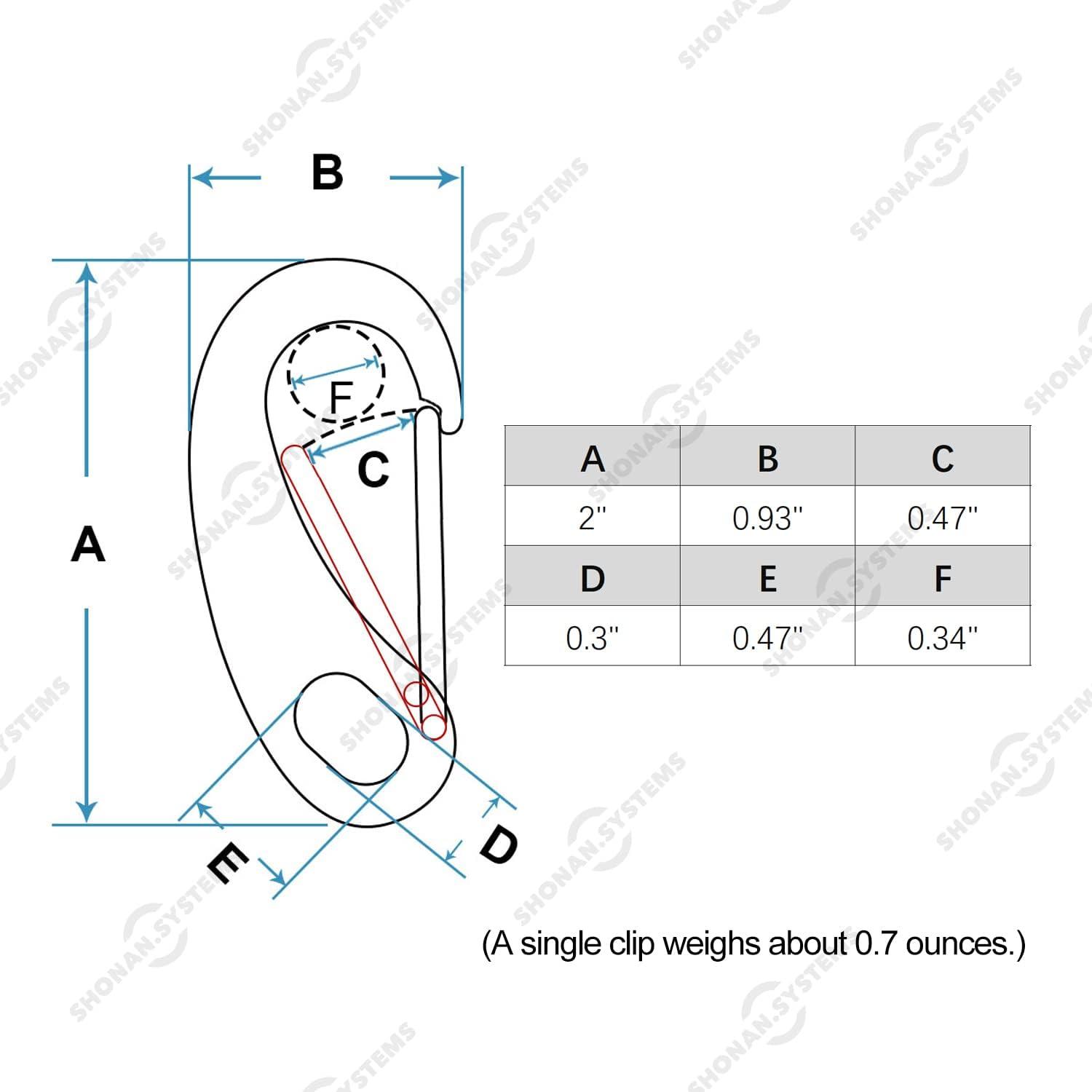 SHONAN 2 Carabiner Clips 4 Pack - Stainless Steel 316 Marine Clips for ...