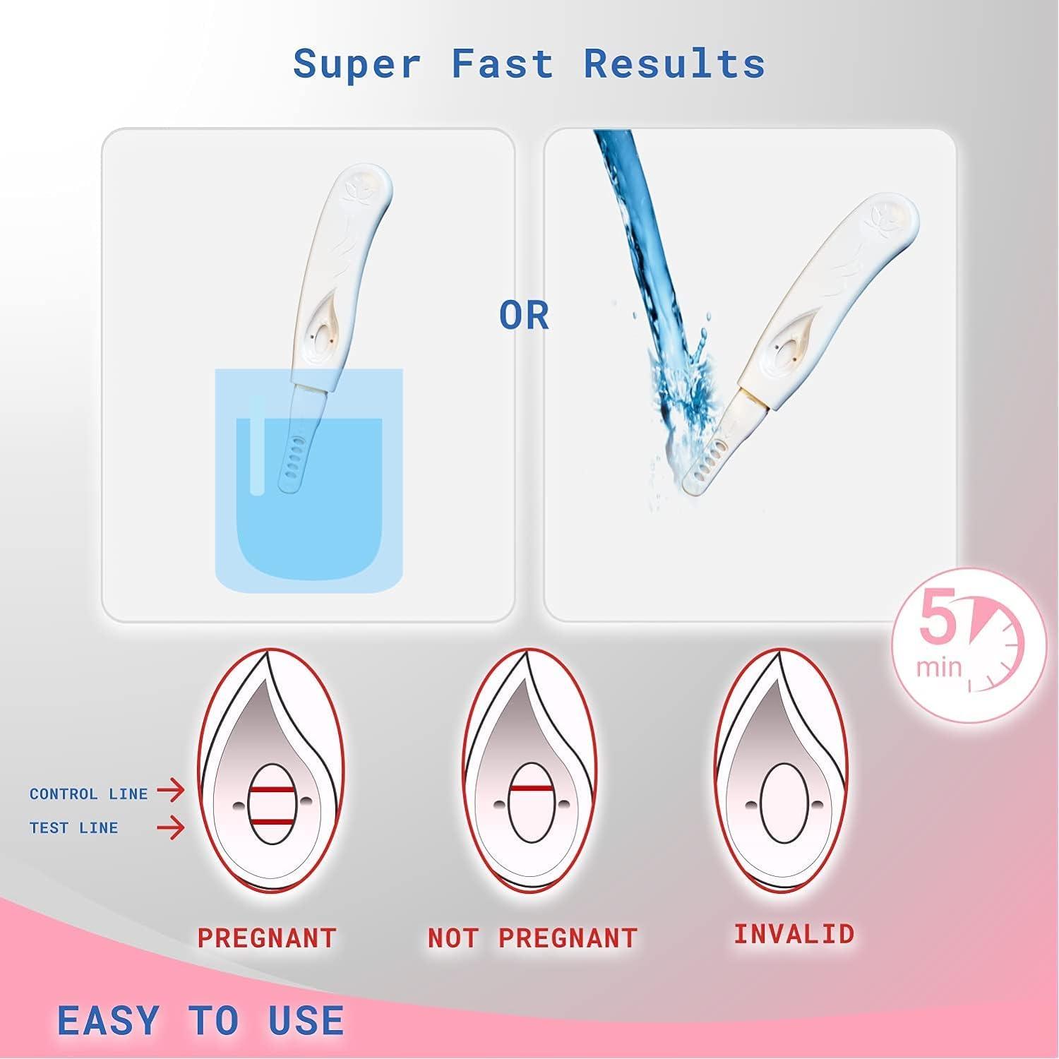 Laboquick Ultra Early Midstream Pregnancy Test - 2 Test Bundle - 5 Days ...