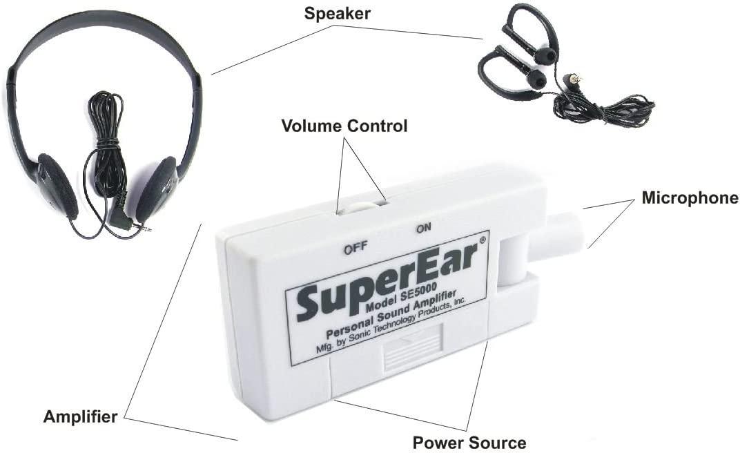 SuperEar SE5000: Personal Sound Amplification Device - Gain 50dB | Buy ...