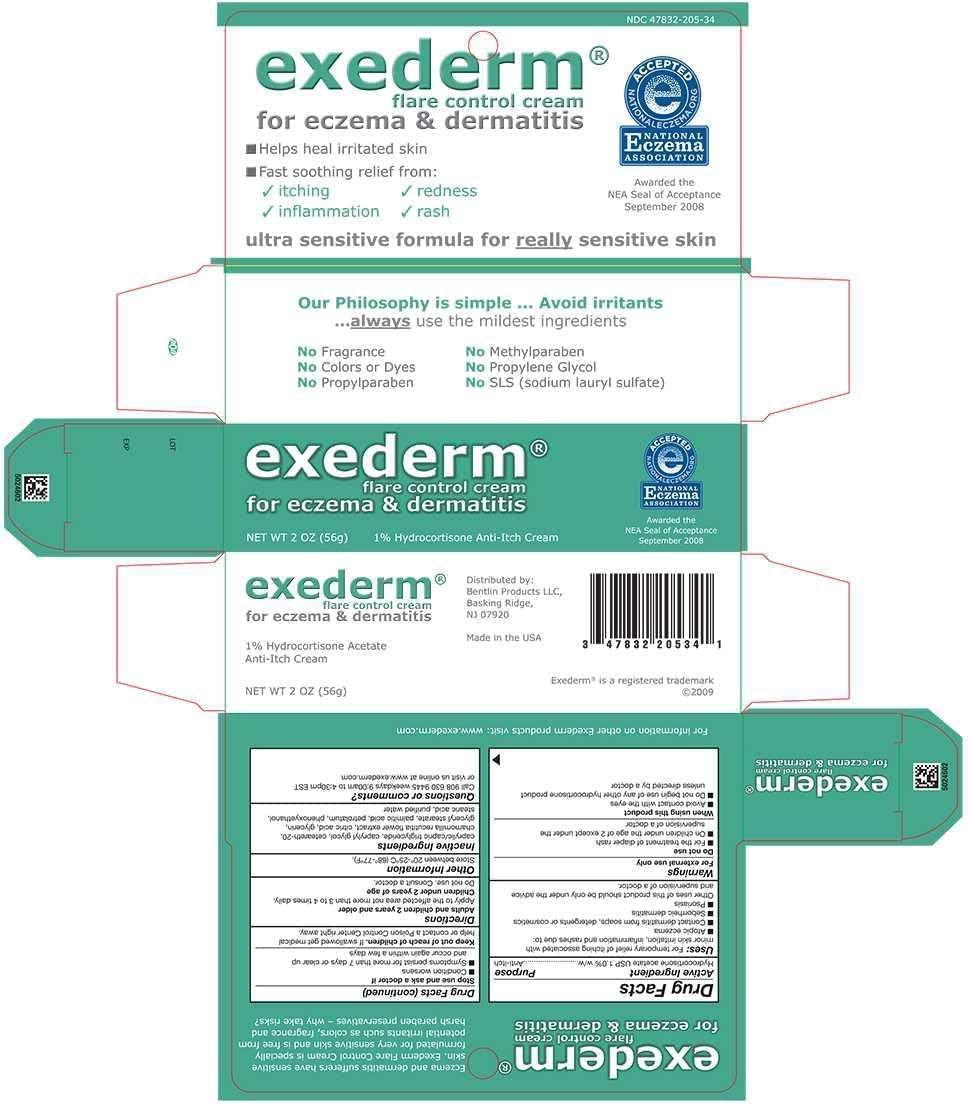 Exederm Ultra Hypoallergenic Eczema Dermatitis Flare Control Cream ...