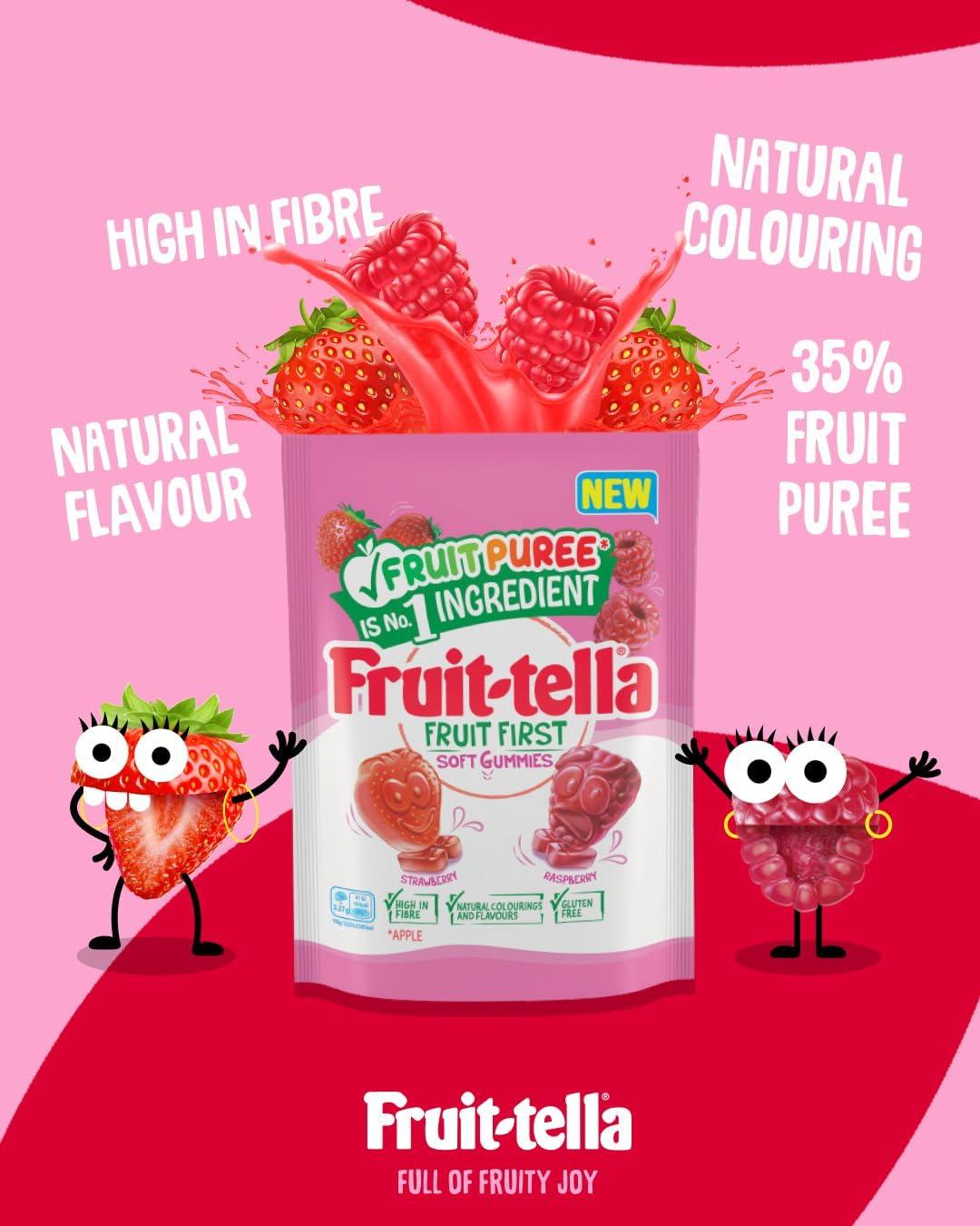 raspberry fruitella