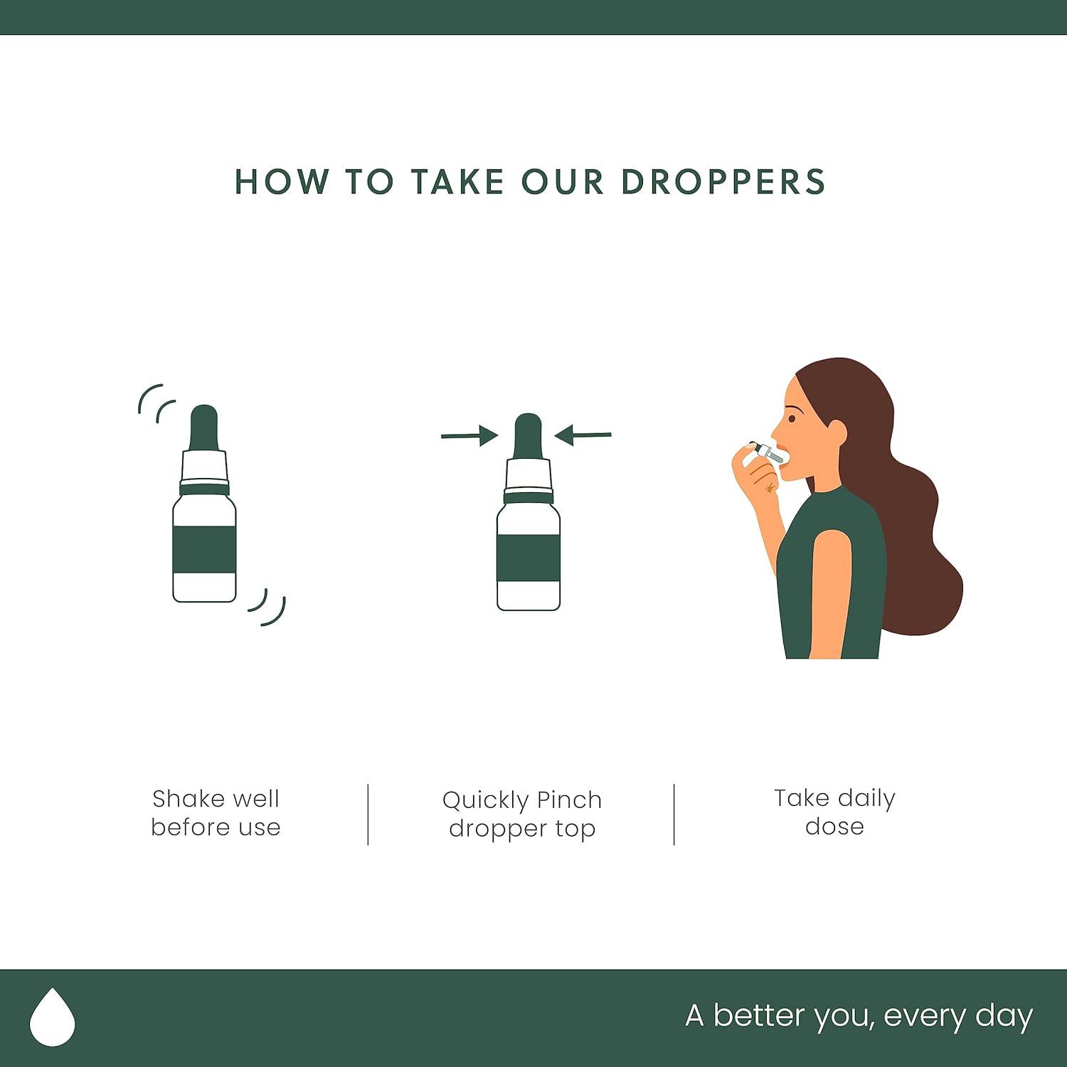 Nutrivitality Liquid Milk Thistle Dropper 60 ml - 30 Days - Contains ...