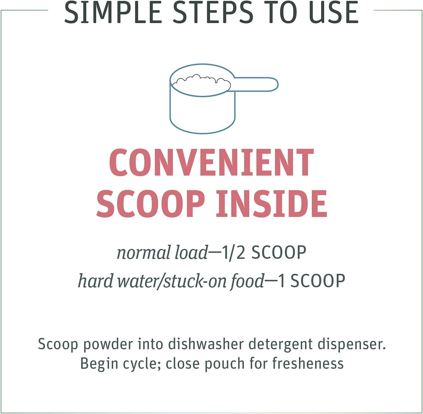 Grab Green Dishwashing Detergent Powder 3.17 lbs - Fragrance Free ...