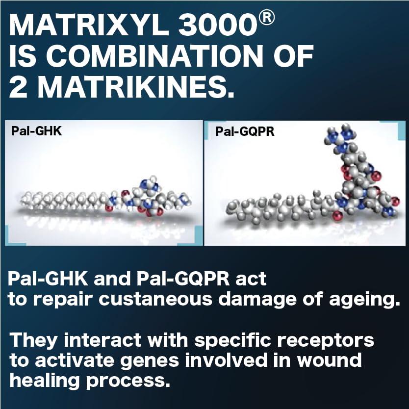 Buy Versatile 100% Matrixyl 3000 Concentrate by Sederma France ...