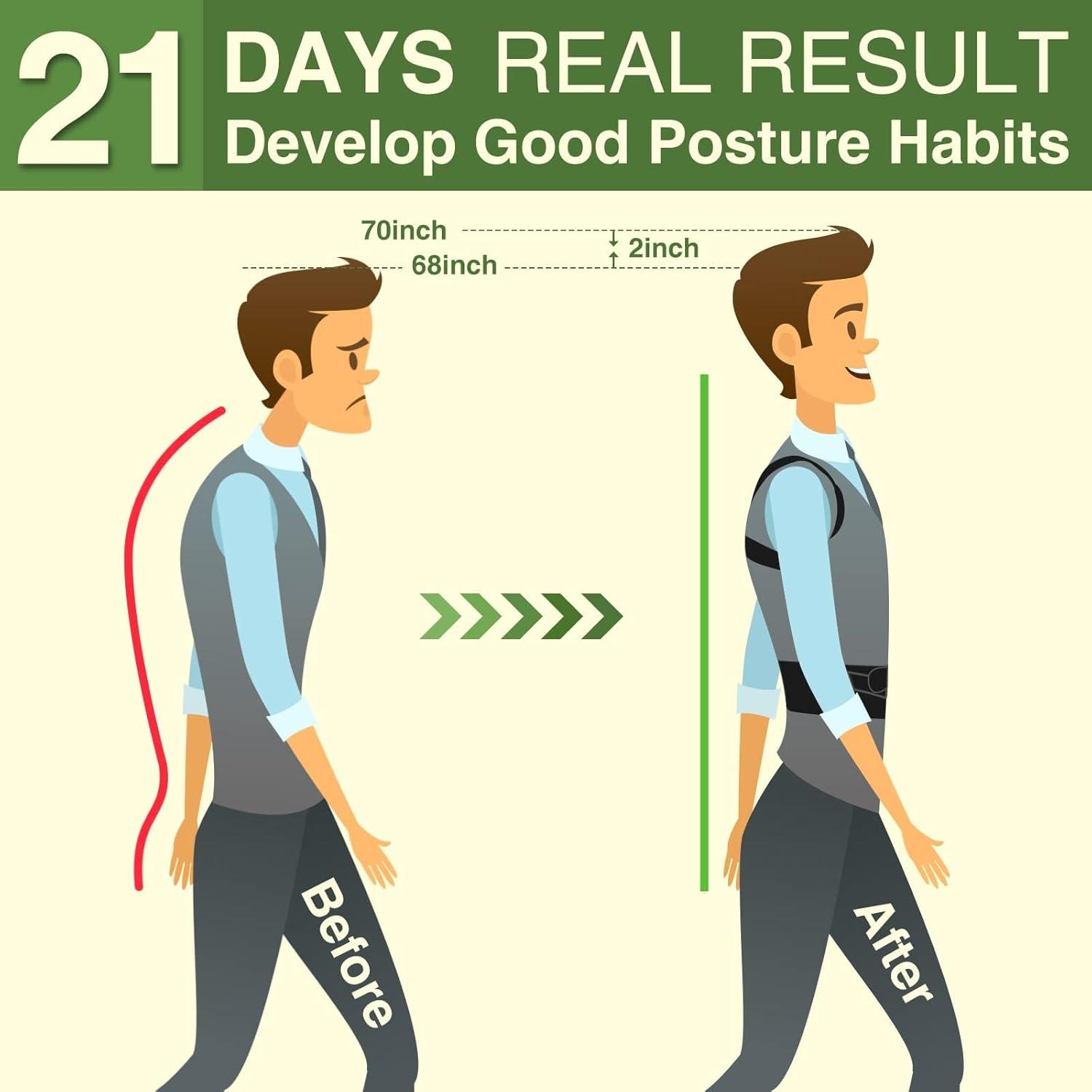 Posture Corrector Back Support for Hunched Back & Kyphosis - Vertebral ...