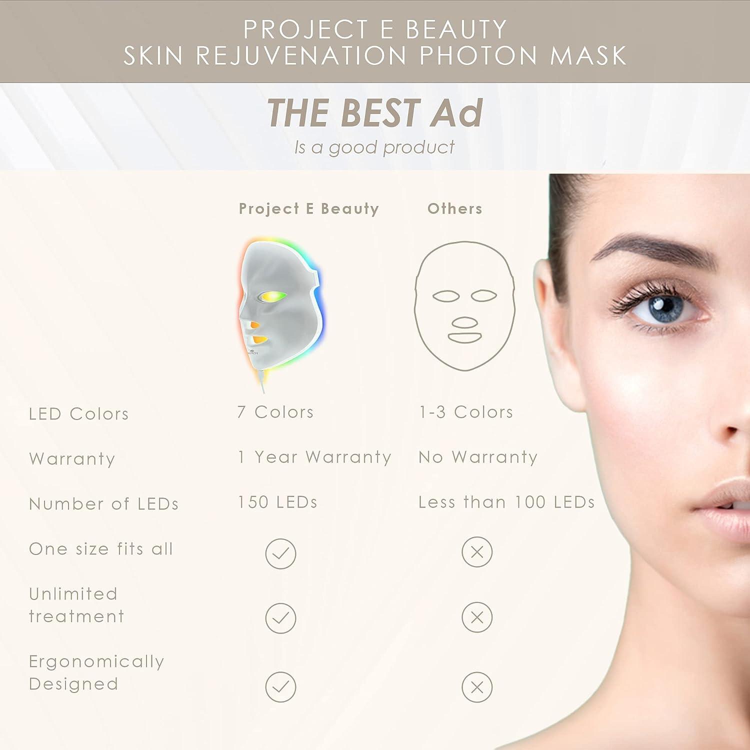 Project E Beauty LED Photon Mask | Red Blue Light Therapy Anti-Aging ...