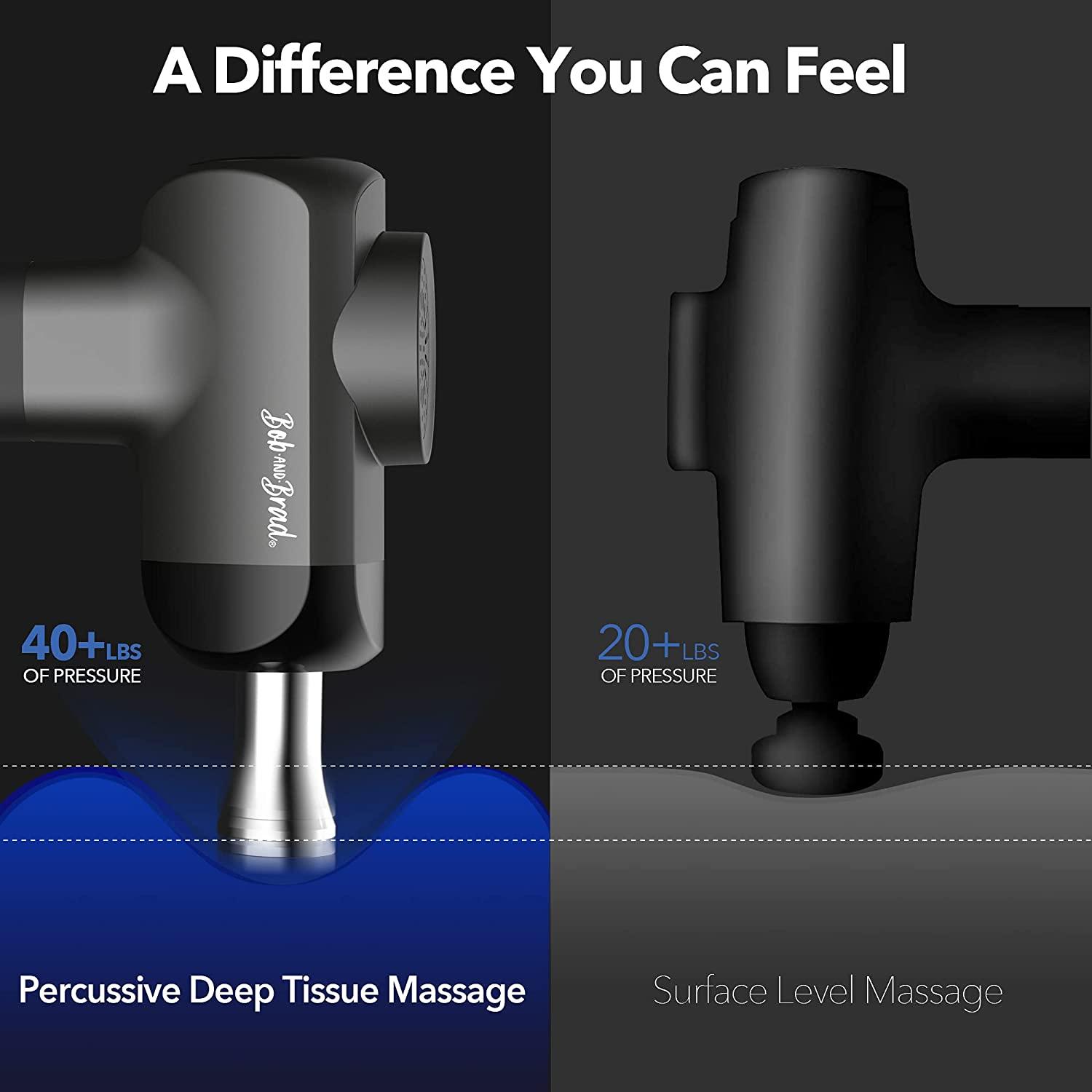 Bob and Brad Deep Tissue Muscle Massager Gun | Portable X6 Pro ...