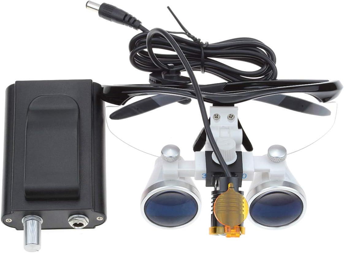 ORILAO 3.5X-420mm Binocular Loupes with LED Headlamp in Black ...