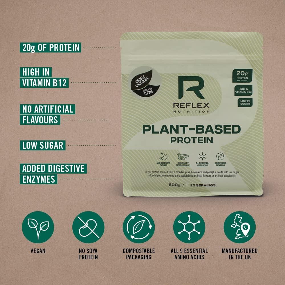 Reflex Nutrition Plant Based Vegan Protein with B12 (Double Chocolate ...