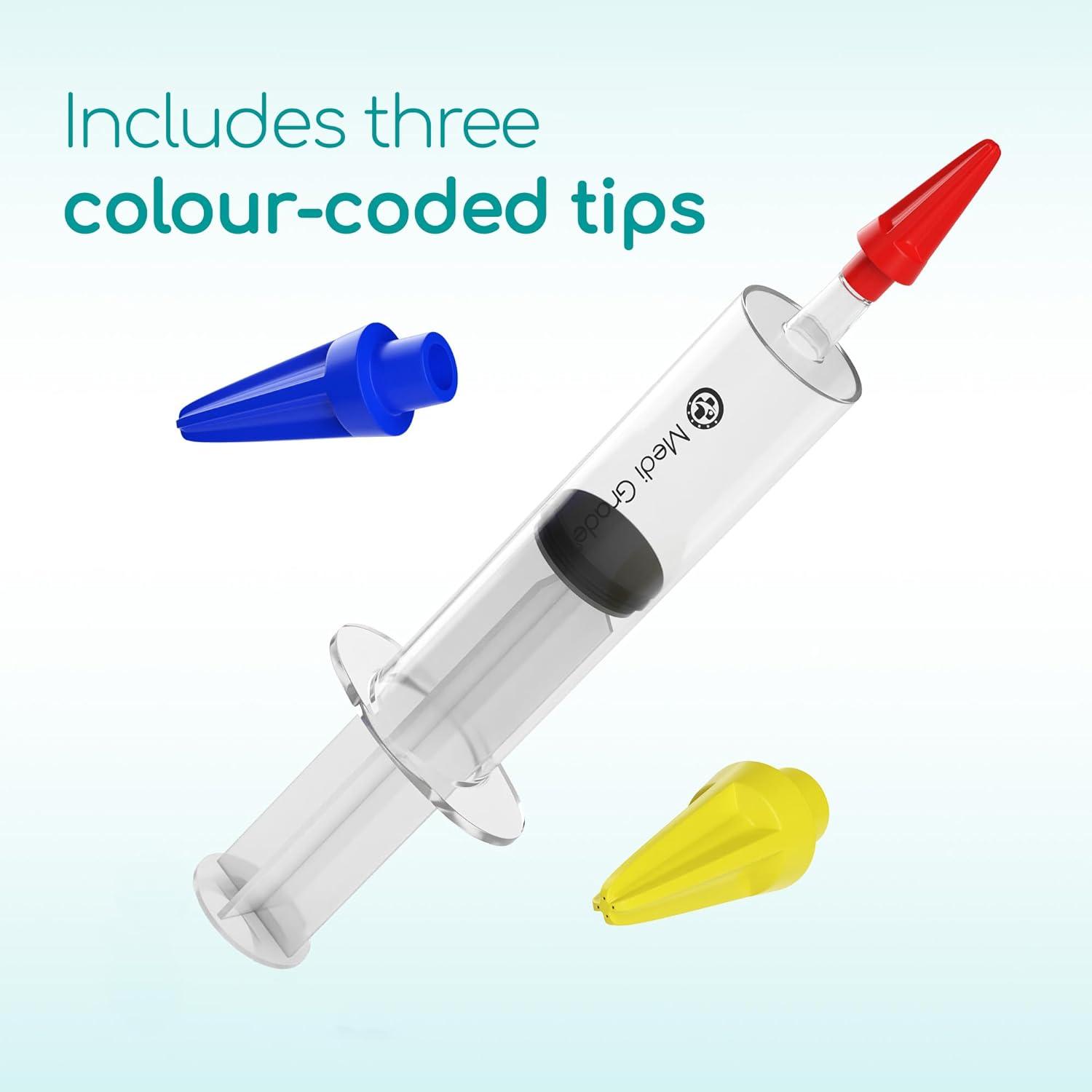 Medi Grade 60ml Ear Syringe Kit with 3 Tips - Ear Wax Removal ...