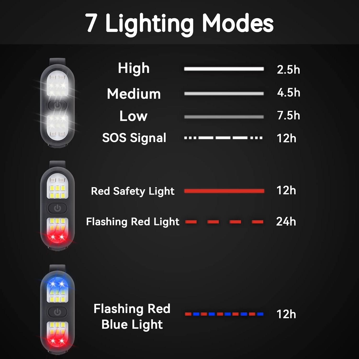 2 Pack Rechargeable Clip-On Safety Lights for Runners and Walking ...
