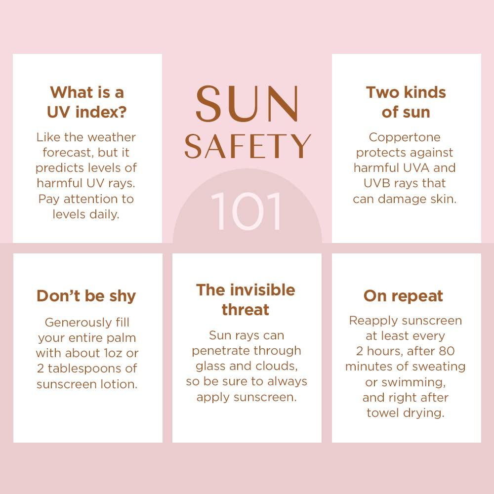 Coppertone Glow with Shimmer SPF 50 Sunscreen Lotion - Travel Size 2 Fl ...