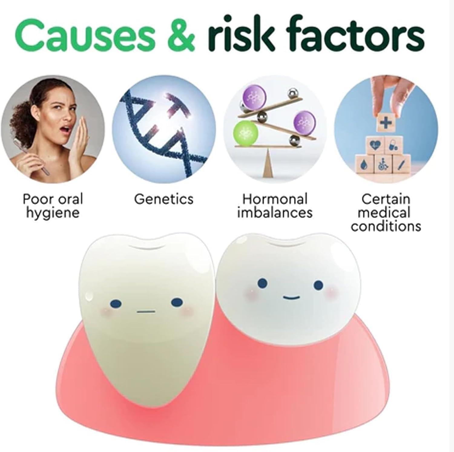 3-Piece Dentizers for Gums Growth - Effortlessly Rejuvenate & Restore ...