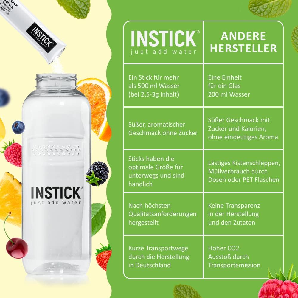 Intick Sugar-Free Instant Drink - Cassis Flavor | 18L Vegan Drink ...