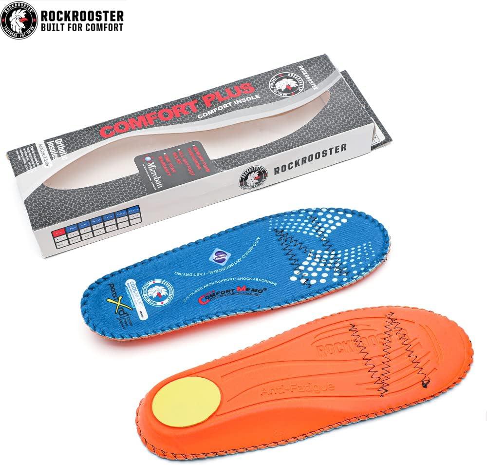 ROCKROOSTER Anti-Fatigue Arch Support Insoles - Blue, 10-10.5 M US ...