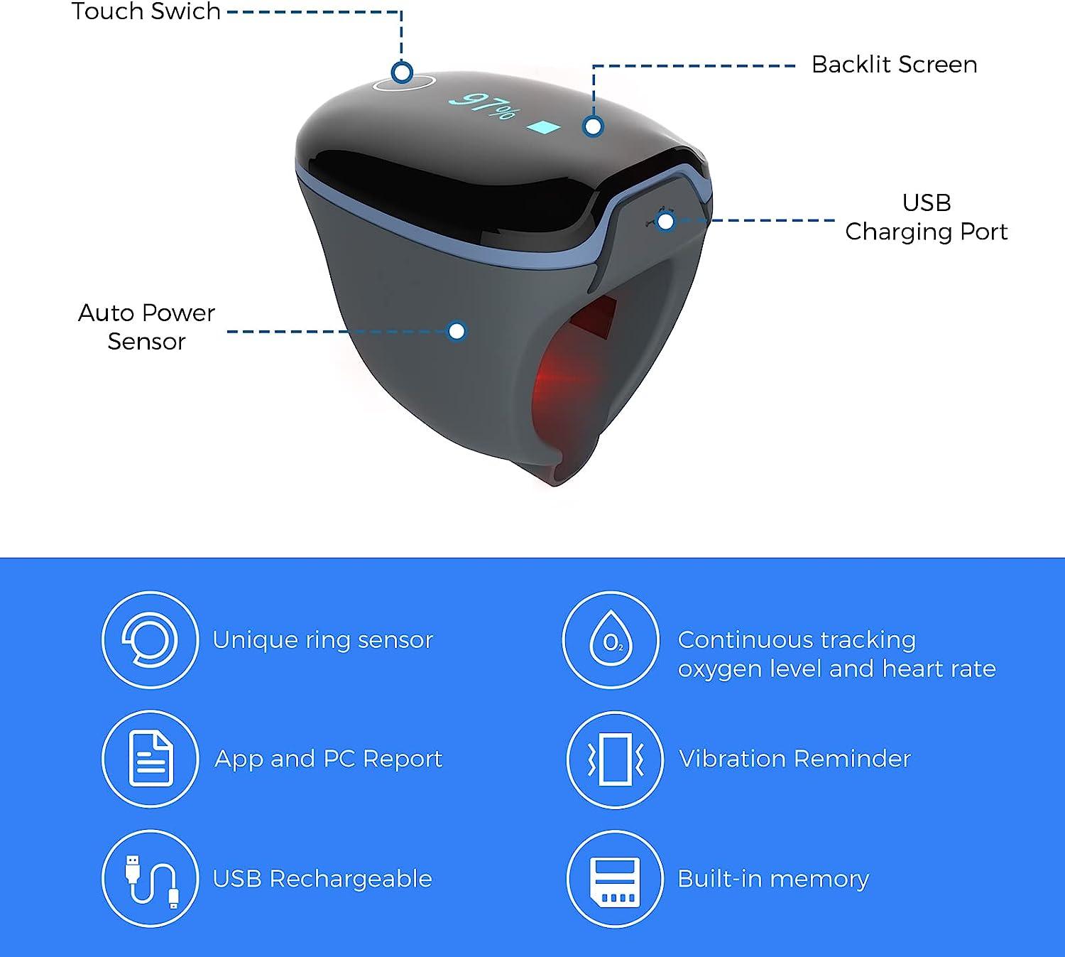 Wellue O2Ring Wearable Pulse Oximeter - Bluetooth SPO2 Blood Oxygen ...