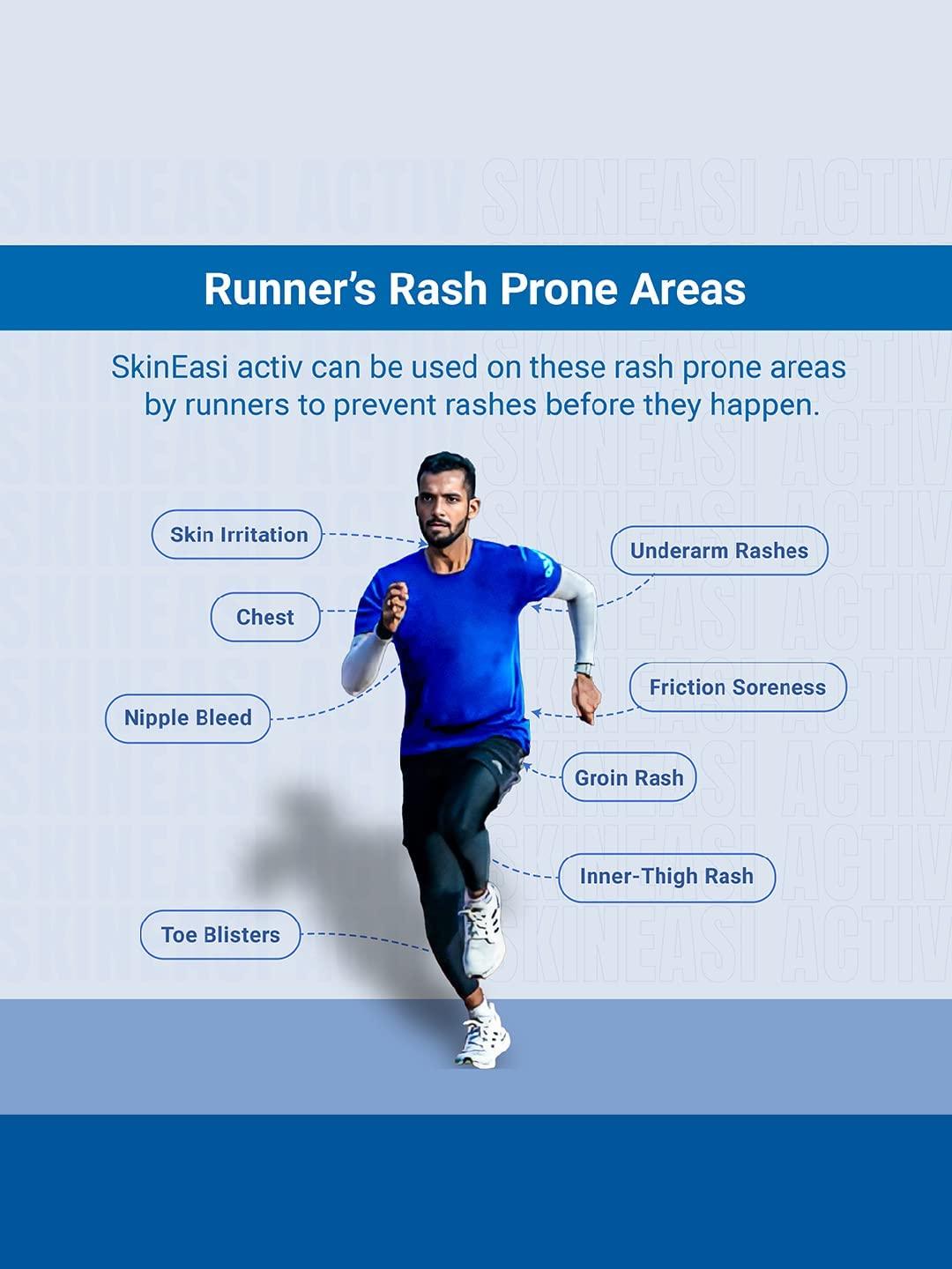 Verem Activ Anti-Chafing Silicone Gel | Prevent Chafing Blisters ...