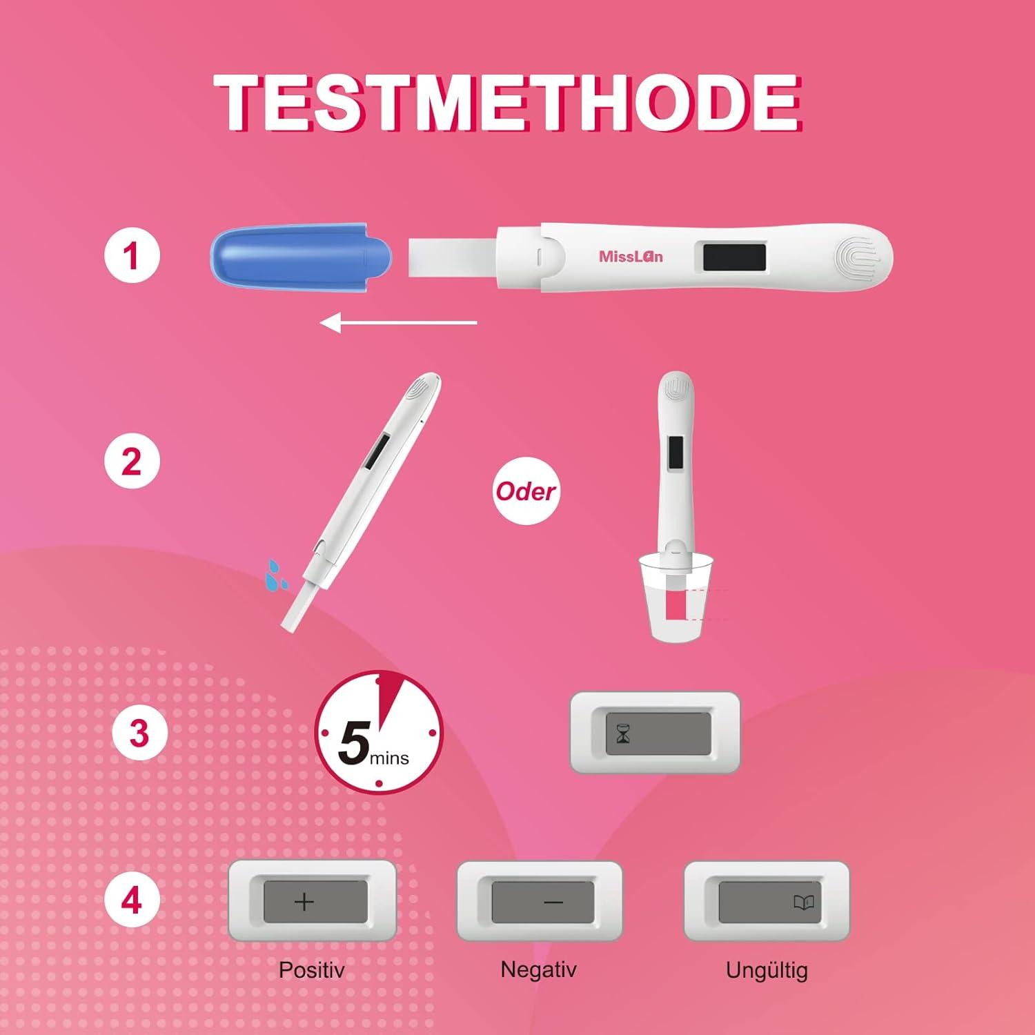 Digital Rapid Early Pregnancy Test - 3 Pack with 25 miu/ml Sensitivity ...