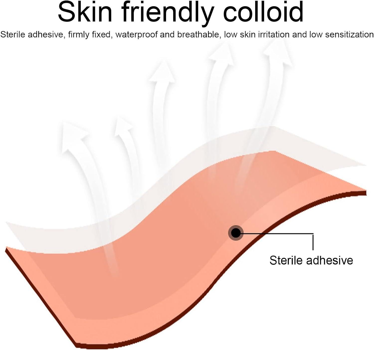 Raguso Zip Stitch Sutures: Noninvasive Skin Closure Device - Waterproof ...