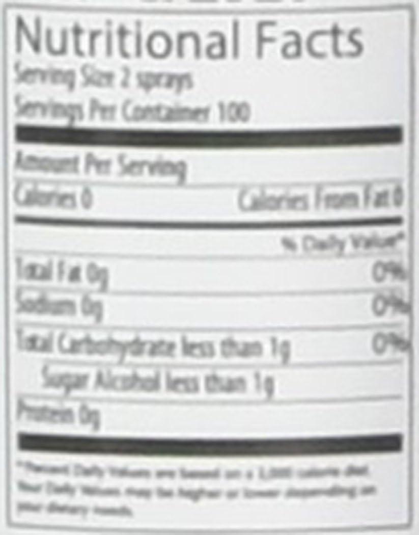 Pill Glide Spray - 1oz - Strawberry Flavor | Easy Swallowing Solution ...