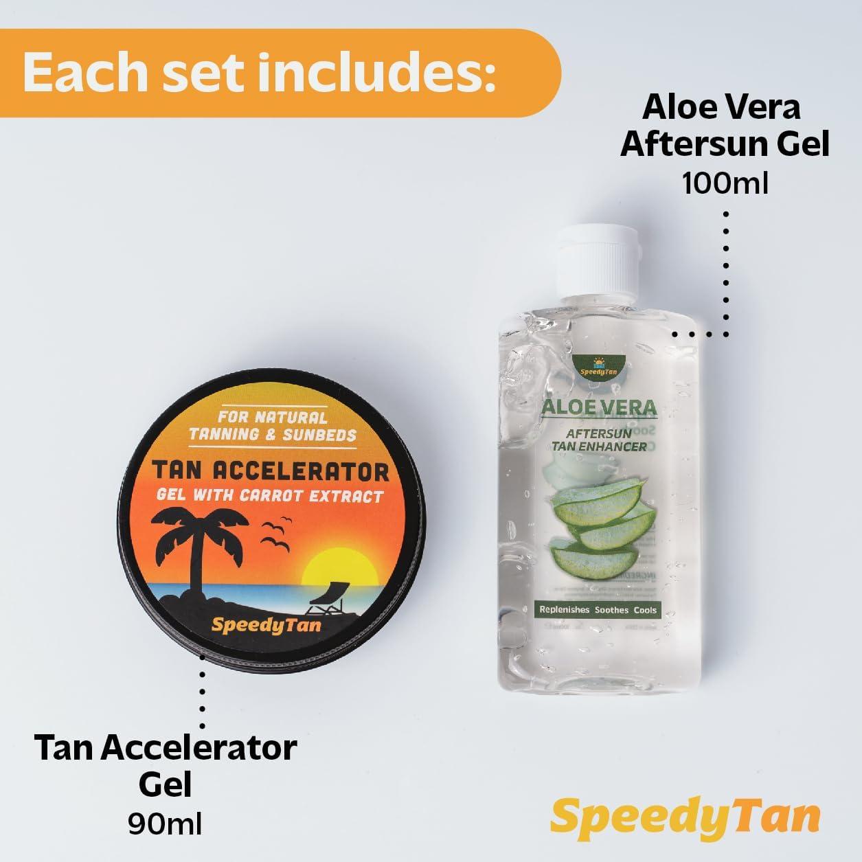 Premium Tan Accelerator Gel - For Sunbed Use & Natural Tanning ...