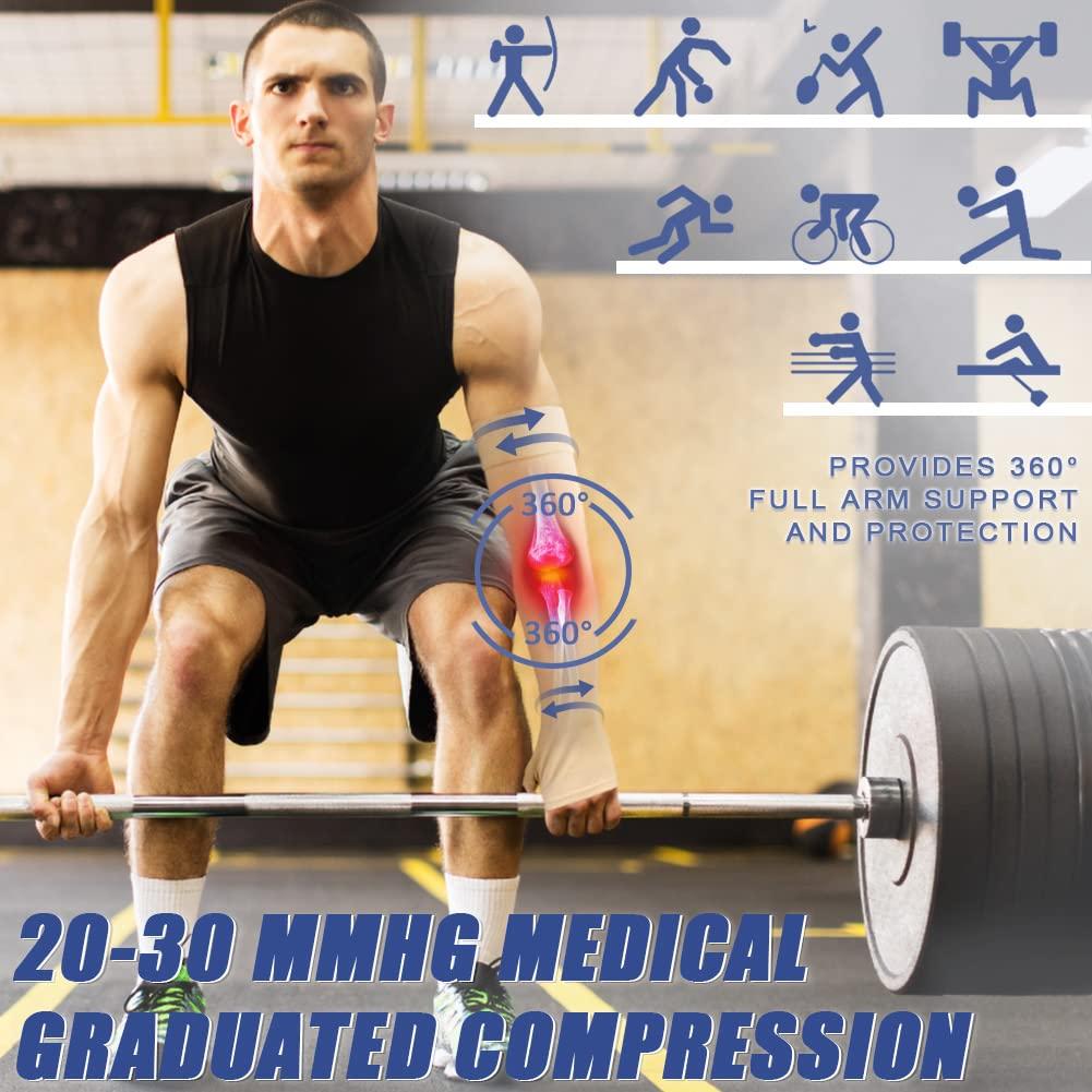 Beister Lymphedema Compression Arm Sleeve & Gauntlet (Single) | 20-30 ...