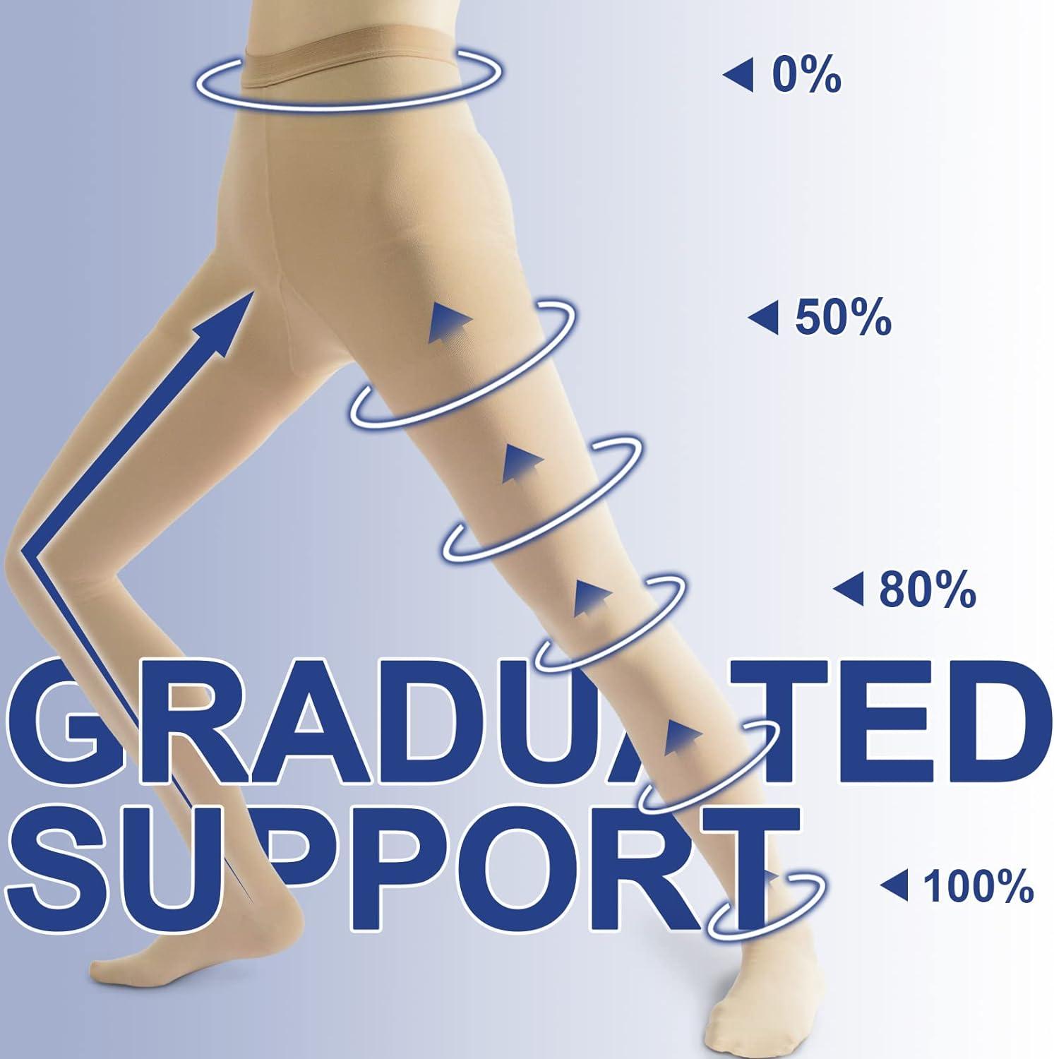 Beister Medical Compression Pantyhose 20-30mmHg Graduated Support ...