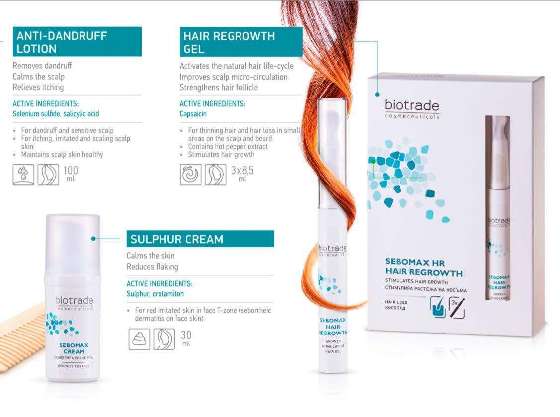 Sebomax Cream for Dandruff, Dermatitis, Psoriasis, Eczema + Free Psorin ...