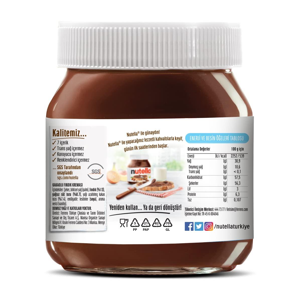 Nutella Nutrition Label