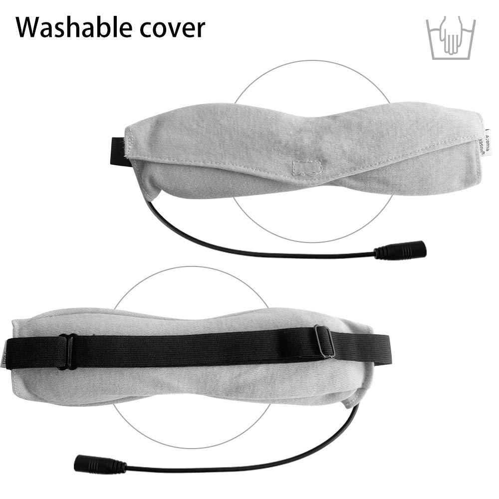 Aroma Season Heated Eye Mask â€“ Moist Heat Therapy for Stye ...