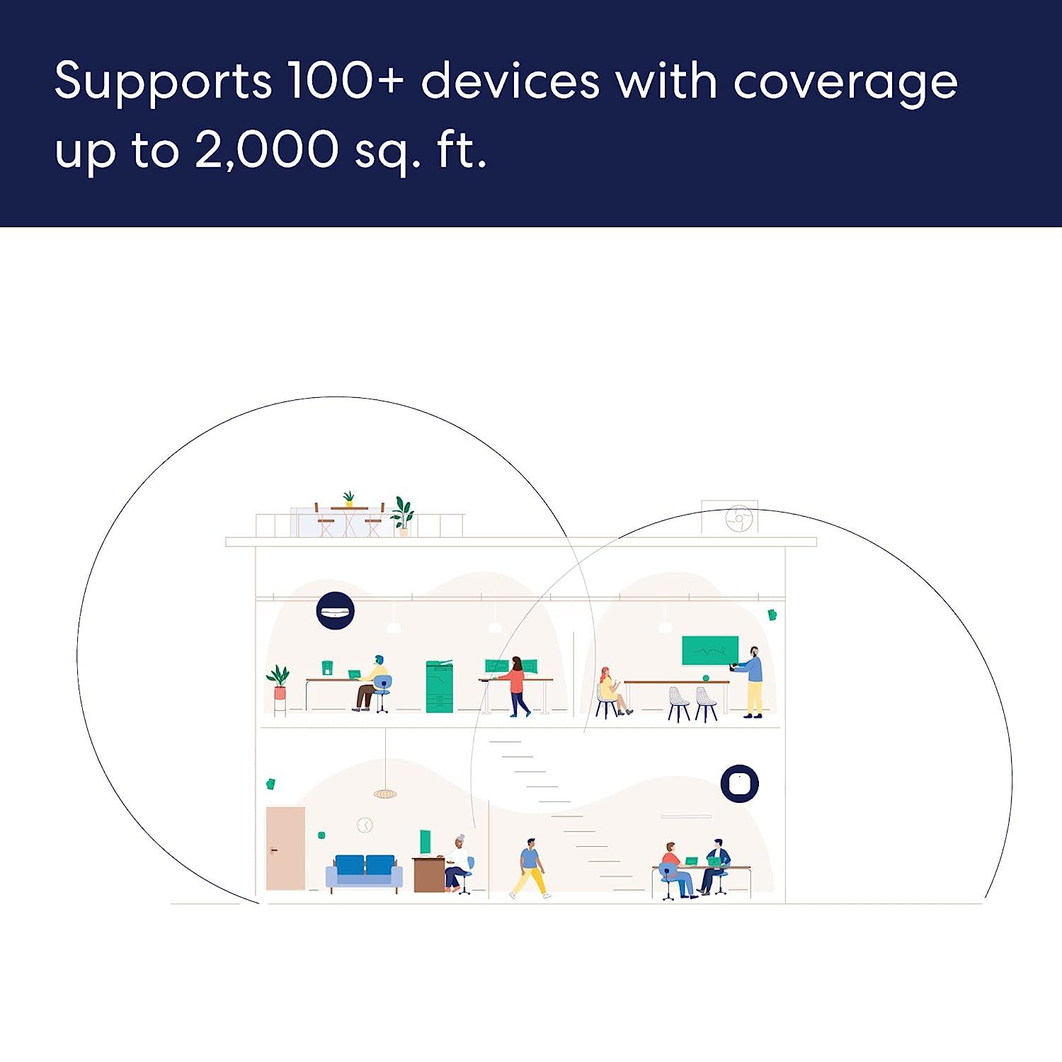 Amazon eero PoE 6 Dual-Band Wi-Fi 6 Access Point | Ceiling/Wall ...