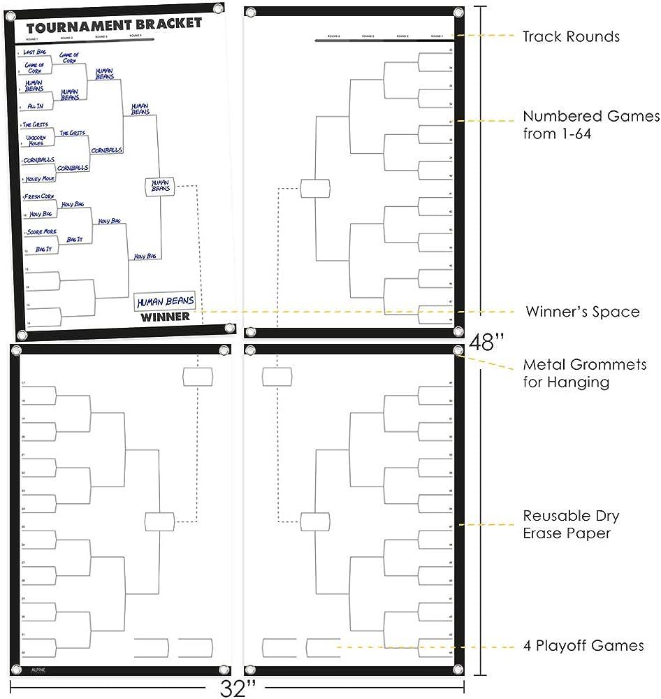 March Madness Bracket Poster Set - 64 Player Dry Erase Board, 32x48 ...