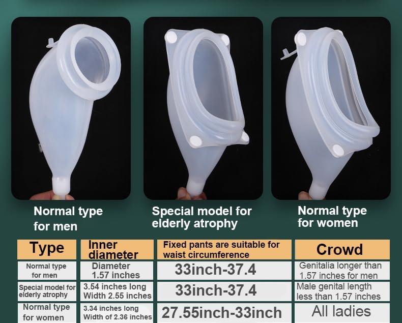Portable Silicone Male Urinal - Leak Proof Catheter & Drainage System ...