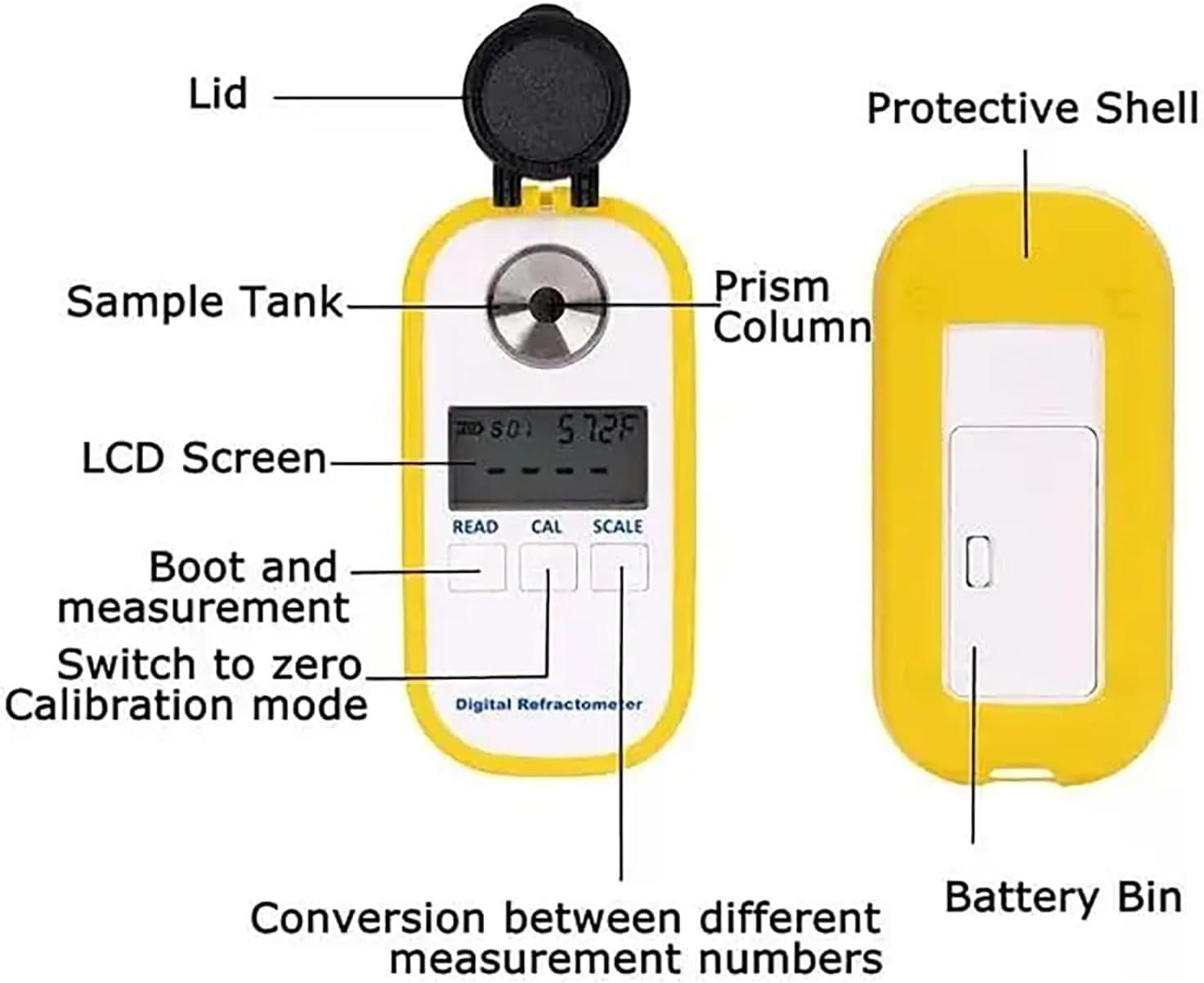 digital refractometer diagram