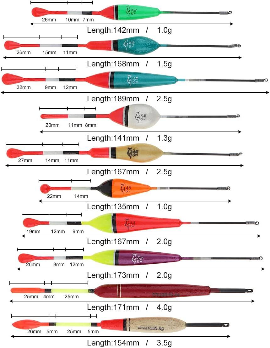 OriGlam Fishing Floats & Bobbers - Wooden Slide Trout Float Spring Oval ...