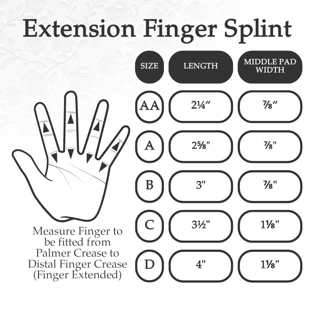 LMB Spring Finger Extension Splint - PIP Joint Support & MP Joint ...